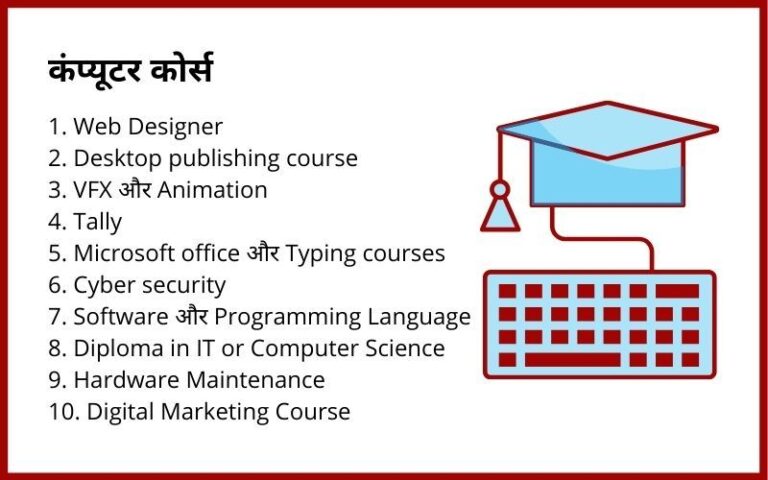 कंप्यूटर कोर्स की जानकारी - HTIPS