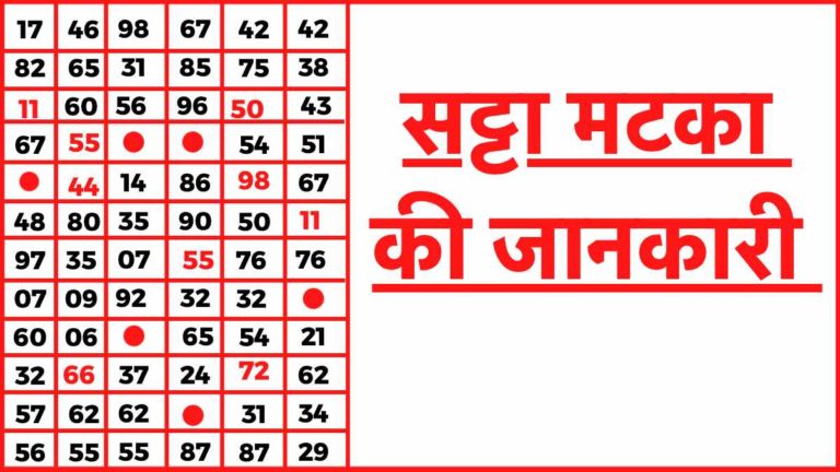 सट्टा मटका क्या हैं सट्टा मटका खेलने का तरीका - HTIPS